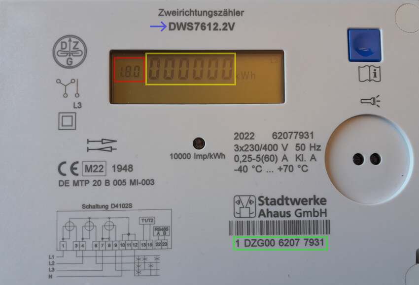 Zählerstandsmeldung – Überblick & Informationen